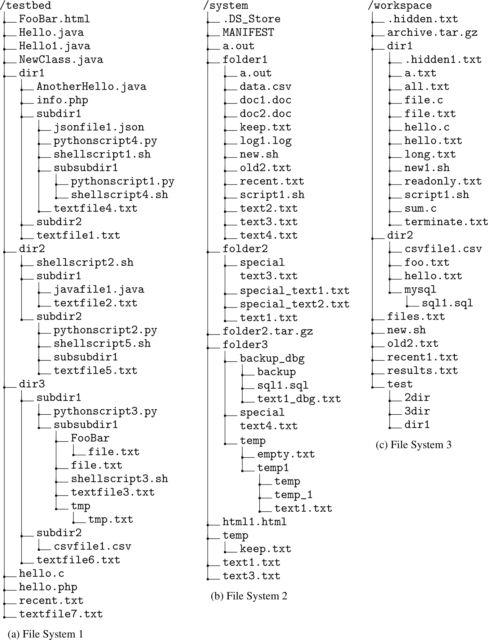 Bytez: InterCode: Standardizing and Benchmarking Interactive Coding with Execution Feedback