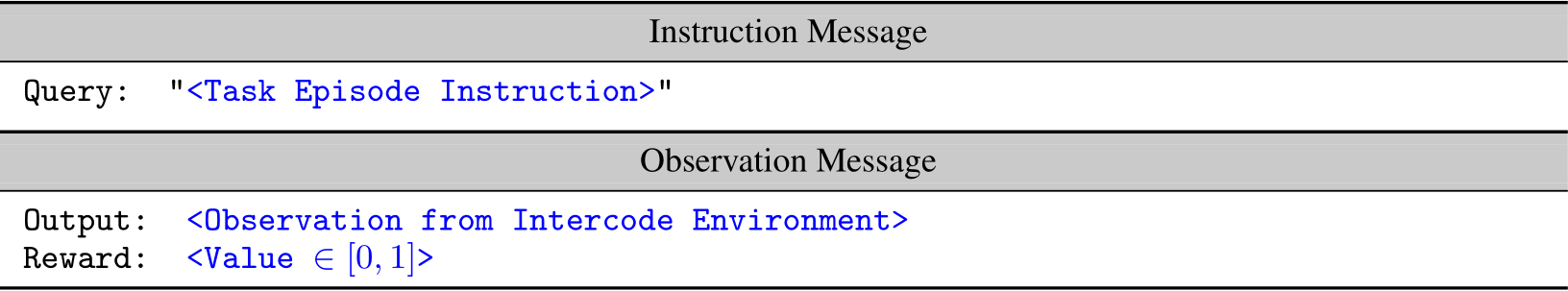 Bytez: InterCode: Standardizing and Benchmarking Interactive Coding with Execution Feedback
