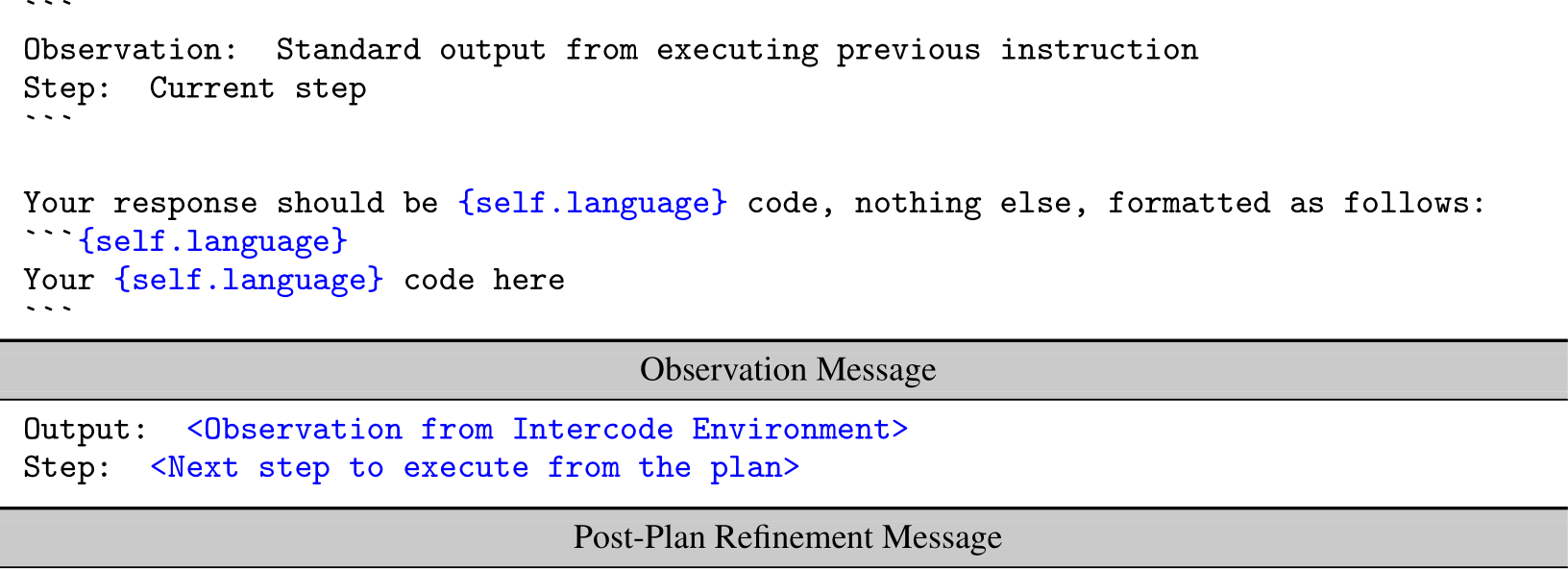 Bytez: InterCode: Standardizing and Benchmarking Interactive Coding with Execution Feedback